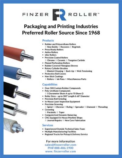 Printing | Finzer Roller